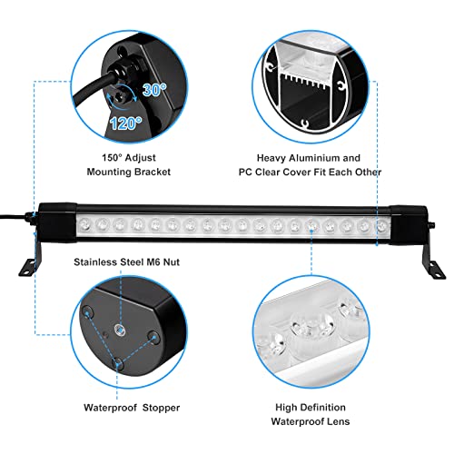 nanzgecc New Upgraded Wall Washer Light,18W 2ft 5000K Daylight White Wall Wash Lighting,IP67 Waterproof Outdoor Indoor Bar Lights,120V LED Light Bar for Your Garden, Yard,Backyards,Walls, Etc.