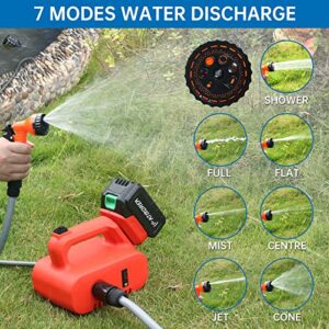 ATMOREA Cordless Water Transfer Pump 20V 158GPH Portable Electric Utility Pump with Water Hose Kit for Garden, Hot Tub, Tank, Aquariums, Inflatable Pool, etc