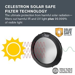 Celestron – EclipSmart Safe Solar Eclipse Telescope Filter – ISO 12312-2 Compliant – Works with 8” Schmidt-Cassegrain/EdgeHD Telescopes – Observe Eclipses & Sunspots – Secure Fit – Natural Orange Tint