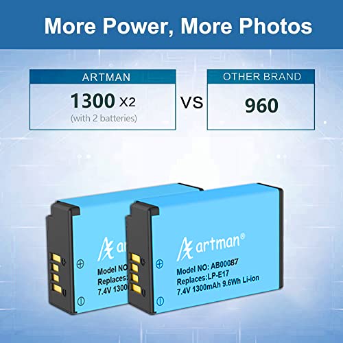 Artman Upgraded LP-E17 Battery 2-Pack and LCD Dual Charger for Canon EOS RP, R10,Rebel T6i, T7i, T8i, T6s, SL2, SL3, EOS M3, M5, M6, 200D, 77D, 750D, 760D, 800D, 8000D, KISS X8i, Digital SLR Camera