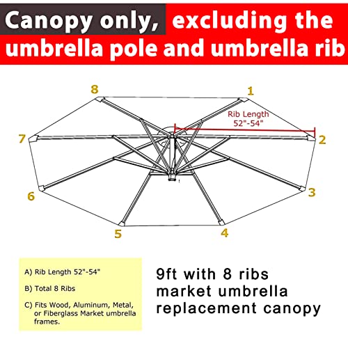 ABCCANOPY 9ft Outdoor Umbrella Replacement Top Suit 8 Ribs (Burgundy)