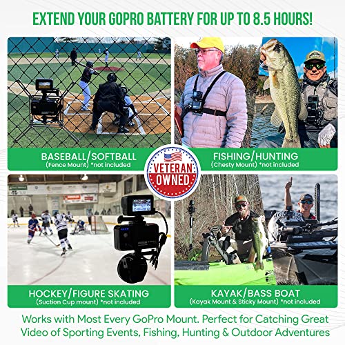 External Battery for Go Pro/Mevo GoPro Accessories for Go Pro 11 Hero 10 9 8 7 5 Baseball GoPro Fence Mount. JUICEBANK 7800mAh 6-8.5hrs The Best Portable Battery Power Bank! YOLOtek US Veteran Owned