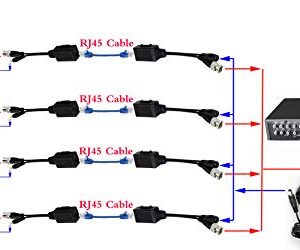 zdyCGTime Balun HD Cat5 RJ45 to BNC Video Baluns transceiver Passive with Power Connector for 720P 1080P 3MP 4MP 5MP 8MP HD-CVI/TVI/AHD/CVBS/960H Camera(2 Pairs)