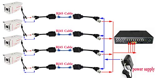 zdyCGTime Balun HD Cat5 RJ45 to BNC Video Baluns transceiver Passive with Power Connector for 720P 1080P 3MP 4MP 5MP 8MP HD-CVI/TVI/AHD/CVBS/960H Camera(2 Pairs)