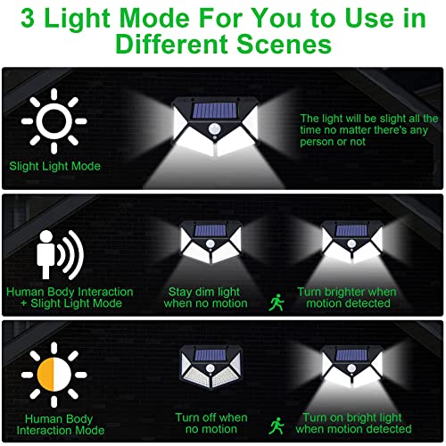 2 Pack Solar Lights Outdoor, Motion Sensor Solar Lights with 100 LED, Wireless Wall Lights, , 3 Lighting Modes and IP65 Waterproofed for Wall, Patio, Garden and Pathway Safety Lighting.