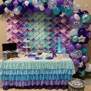 Avezano Mermaid Birthday Backdrop Glitter Mermaid Scales Backdrops Kids Birthday Party Decor Girls Princess Baby Shower Photo Background Purple Aqua Green Shell Backdrop (7x5ft)