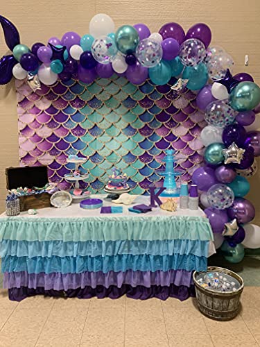 Avezano Mermaid Birthday Backdrop Glitter Mermaid Scales Backdrops Kids Birthday Party Decor Girls Princess Baby Shower Photo Background Purple Aqua Green Shell Backdrop (7x5ft)