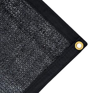 jtsuncover- black 75% shade cloth mesh sun block net mesh shade for garden patio uv resistant – grommets each 1ft – 10 ft x 20 ft