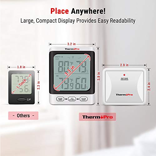 ThermoPro TP62 Indoor Outdoor Thermometer Wireless Weather Hygrometer, 200ft/60m Range Temperature Humidity Sensor, Backlight Indoor Room Thermometer for Home Greenhouse Garden