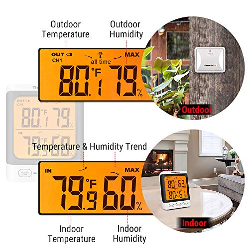 ThermoPro TP62 Indoor Outdoor Thermometer Wireless Weather Hygrometer, 200ft/60m Range Temperature Humidity Sensor, Backlight Indoor Room Thermometer for Home Greenhouse Garden