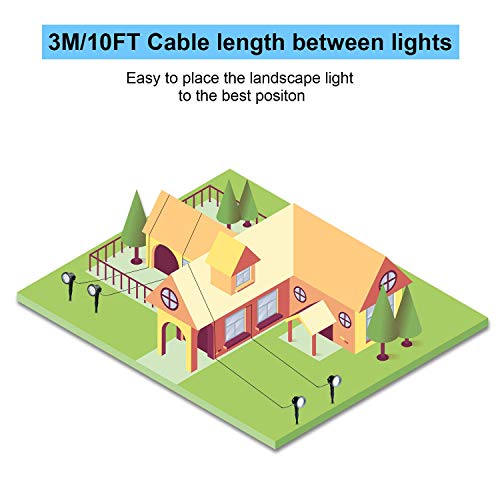 12W LED landscape light Outdoor Landscape Spotlights with Spike Stand 12V Low Voltage landscape lighting, IP66 Waterproof Garden Yard Trees Flags Pathway Lights Warm White(800LM, 3000K), 4pack,UL Plug