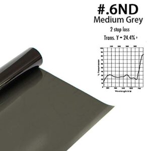 Lighting Neutral Density Gels Filter Sheet 16x20 inches Kit, ND3,ND6,ND9 for Photo Studio Video Flashlight Led Light Photography, 6 Packs