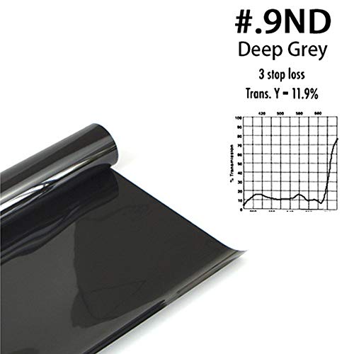 Lighting Neutral Density Gels Filter Sheet 16x20 inches Kit, ND3,ND6,ND9 for Photo Studio Video Flashlight Led Light Photography, 6 Packs