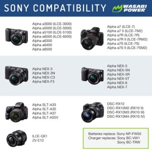 Wasabi Power NP-FW50 Battery (2-Pack) & Micro USB Dual Charger for Sony ZV-E10, Alpha a5100, a6000, a6300, a6400, a6500, Alpha a7, a7 II, a7R, a7R II, a7S, a7S II, DSC-RX10 III, RX10 IV & More