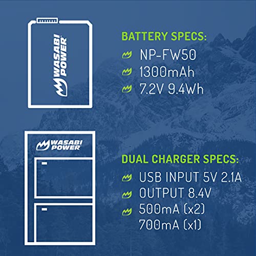 Wasabi Power NP-FW50 Battery (2-Pack) & Micro USB Dual Charger for Sony ZV-E10, Alpha a5100, a6000, a6300, a6400, a6500, Alpha a7, a7 II, a7R, a7R II, a7S, a7S II, DSC-RX10 III, RX10 IV & More