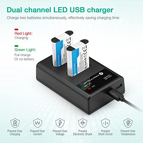 FirstPower NP-BX1 Battery 2-Pack and USB Dual Charger for Sony ZV-1 Sony Cyber-Shot DSC-RX100,DSC-RX100 II,DSC-RX100M II,DSC-RX100 III,DSC-RX100 IV,DSC-RX100 V/VII and Other Models