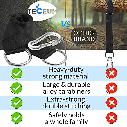 [New 2022] TECEUM Tree Swing Straps Hanging Kit (Set of 2) – 5 ft 8 ft 10 ft – Heavy-Duty Camping Hammock Strap (2,000 lb) – with Safety Lock Carabiners & Carry Bag – for All Swing Types – Outdoors