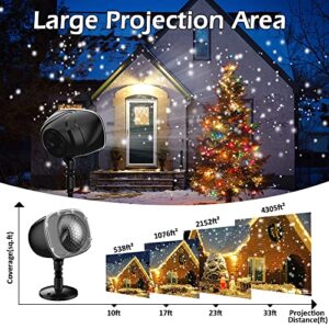 Christmas Snowfall Projector Light, Yokgrass LED Snow Projector Outdoor Holiday Lights IP65 Waterproof with Remote Control Dynamic Falling Snow Effect for Garden, Party, Halloween Landscape Decoration