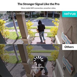 NETVUE Outdoor Security Surveillance Camera- 2.4G WiFi 360° View Pan Tilt Camera, Compatible with Alexa, Two-Way Audio, Color Night Vision, Floodlights, Digital Zoom Camera & Smart Motion Detection