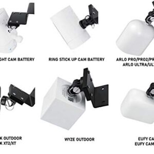 Wasserstein Door Mount Compatible with Wyze, Blink, Ring, Arlo and Eufy Camera - Easy to Mount Accessory in Apartments and Indoor, No Drilling Required