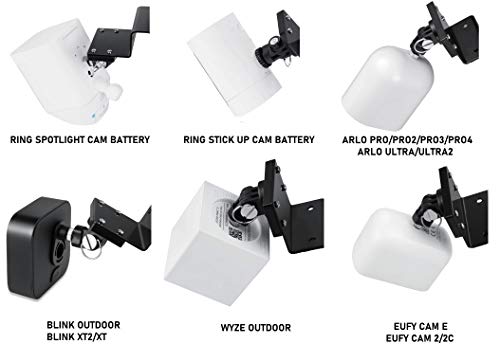 Wasserstein Door Mount Compatible with Wyze, Blink, Ring, Arlo and Eufy Camera - Easy to Mount Accessory in Apartments and Indoor, No Drilling Required