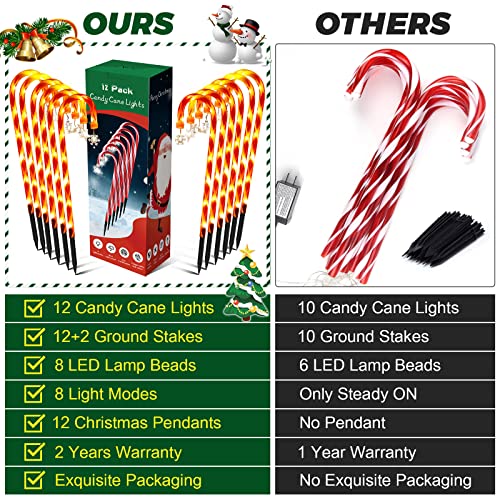 qimedo Christmas Candy Cane Pathway Markers Lights with Delicate Pendant 21 inches Outdoor Christmas Decorations Lights, Candy Cane Landscape Lights for Indoor Yard Patio Garden Walkway, 12 Packs