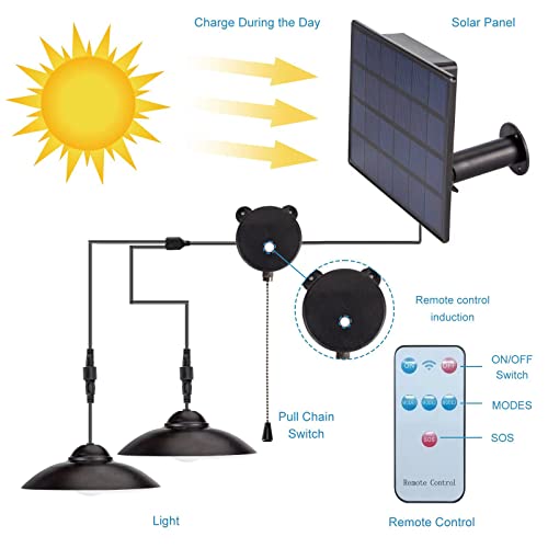 Yrbxsky Solar Shed Light Indoor Outdoor, Solar Pendant Light Motion Sensor Daytime Work with Pull Cord & 4Lighting Modes, Solar Powered Hanging Lights for Garage, Garden, Gazebo, Patio, Chicken Coop