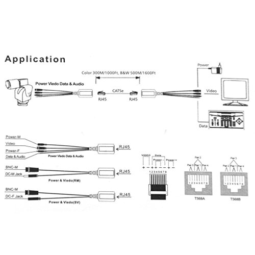 10 Pairs HD-CVI/TVI/AHD Passive Video Balun with Power Connector and RJ45 CAT5 Data Transmitter BNC Twisted Pair