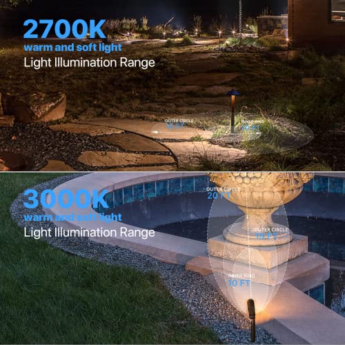 GOODSMANN 12V AC Landscape Lighting Kit with 6PCS 10W Bronze Halogen Pathway Lights & 4PCS Metal Material 20W Flooding Lights & 75Feet 16AWG Wire & 150W Outdoor Low Voltage Landscape Transformer