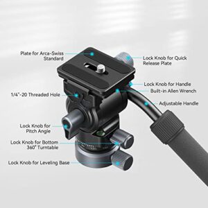 SmallRig Tripod Fluid Video Head with Leveling Base, Quick Release Plate for Arca Swiss and Adjustable Handle, Pan Tilt Head for Compact Cameras DSLR Cameras, Load up to 8.8lb/4kg-4170