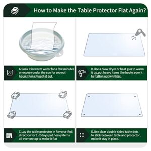 Square 1.5mm Thick PVC Clear Table Cover Protector 32x32 inch Waterproof PVC Table Protector for Birthday Patio Garden Dining Coffee Game Meeting Tabletop Vinyl Non-Slip Crystal Desk Pad Mat Durable