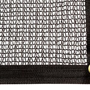 Be Cool Solutions 40% Black Outdoor Sun Shade Canopy: UV Protection Shade Cloth| Lightweight, Easy Setup Mesh Canopy Cover with Grommets| Sturdy, Durable Shade Fabric for Garden, Patio & Porch 12'x20'