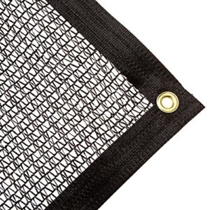 Be Cool Solutions 40% Black Outdoor Sun Shade Canopy: UV Protection Shade Cloth| Lightweight, Easy Setup Mesh Canopy Cover with Grommets| Sturdy, Durable Shade Fabric for Garden, Patio & Porch 12'x20'