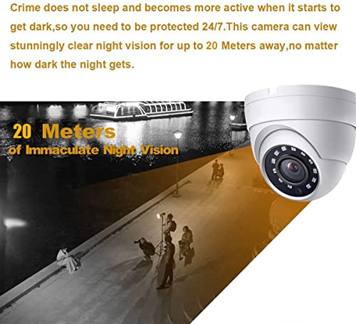 2MP Dome TVI AHD CCTV Surveillance Security Camera, 2.8mm 100° Wide Viewing Angle, 1080P Dome Camera, 65ft Night Vision, Outdoor, Compatible with Analog TVI AHD CVI DVR, Full Metal Housing