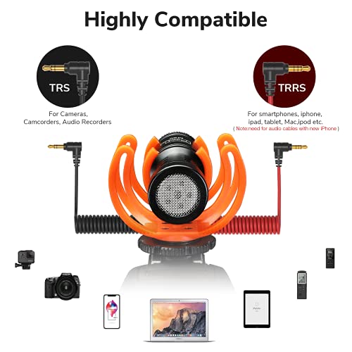 Camera Microphone, Shotgun Microphone Professional Super Cardioid Video Microphone with 10ft Extension Cable, Perfect for iPhone, Android Smartphones, Canon EOS, Nikon DSLR Cameras and Camcorders