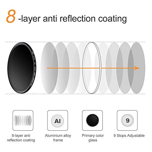 K&F Concept 40.5mm Neutral Density Filter, 40.5mm Slim Variable Fader ND Filter Adjustable ND2 to ND400 Filter + Cleaning Cloth