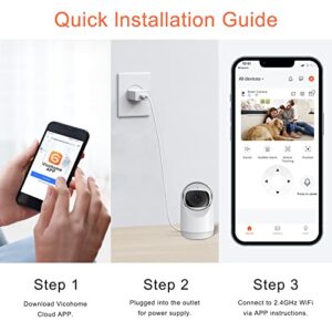 EDSACE Pan Tilt WiFi Dome Security Camera, 360 Degree Smart Indoor Camera,Human and Pet AI Recognition,2-Way Audio,Ideal for Baby Monitor and Pet Monitor Camera