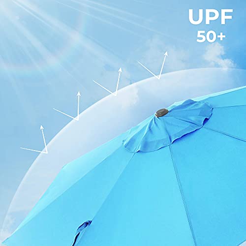 SONGMICS Patio Umbrella, 9 ft Outdoor Table Umbrella, 8 Ribs, UPF 50+, Tilt and Crank, Base Not Included, for Deck, Patio, Garden, Pool, Lake Blue UGPU09JU