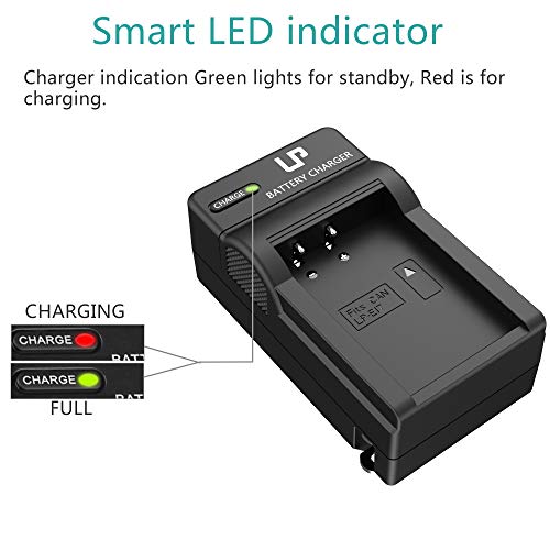 LP-E17 Battery Charger, LP Charger Compatible with Canon EOS Rebel T7i, T6i, T6s, SL3, SL2, 77D, 9000D, 8000D, 800D, 760D, 750D, 200D, M6, M5, M3, Kiss X8i DSLR Cameras & More