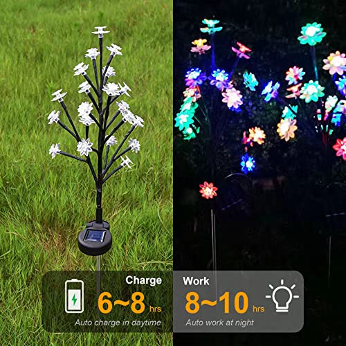 ITICdecor Solar Garden Lights Solar Flower Landscape Lights, Solar Decorative Lights Outdoor for Pathway, Patio, Front Yard Decoration(2 Pack)