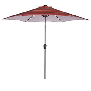 patio umbrella rectangular outside shade patio table umbrellas windproof sunbrella umbrellas outdoor umbrella for patio portable navy blue patio umbrella for backyard garden deck picnic