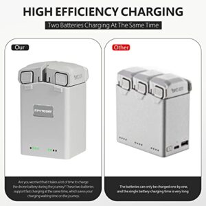 Mini 3 Pro Battery Charger for DJI Mini 3 Pro Accessories,DJI Mini 3 Series Two-Way Charging Hub, Dual Batteries Rapid Charging