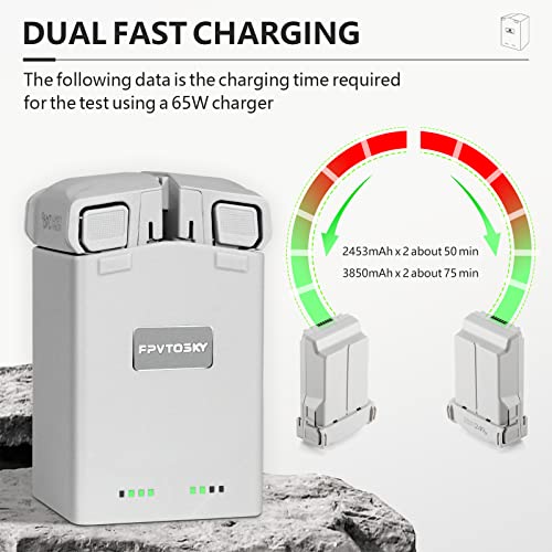 Mini 3 Pro Battery Charger for DJI Mini 3 Pro Accessories,DJI Mini 3 Series Two-Way Charging Hub, Dual Batteries Rapid Charging