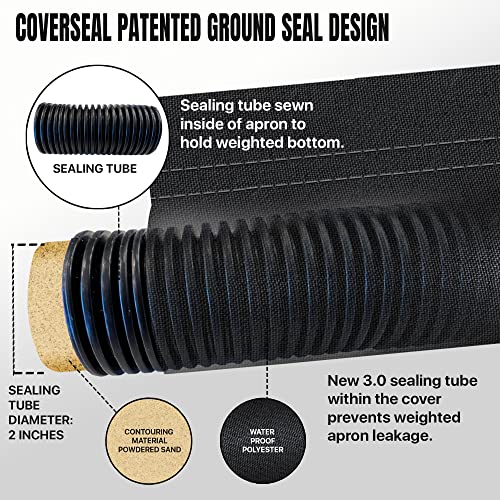 CoverSeal Rectangular Water-Resistant Patio Furniture Cover with Patented Weighted Ground Conforming Apron Seal - Outside Furniture Cover for Outdoor Table and Chairs - Large 151 L x 70 W x 39 H in