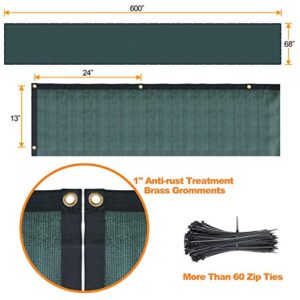 Amagabeli 6’x50' Shade Cloth Taped Fence 90% Blockage Privacy Fabric Screen Heavy Duty 6ft for Railing Cover Fence Fabric Screen Windscreen Outdoor 6ft Patio Sun Mesh UV Resistant Backyard Green