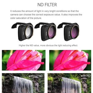 Lens ND Filters Set CPL ND8 ND16 Multi Coated Filters Combo Camera Lens Compatible with DJI Mavic Mini/Mini 2/Mini SE/Mini 2 SE Drone(3 Pcs)