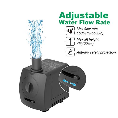 Knifel Submersible Pump 150GPH Ultra Quiet with Dry Burning Protection 4ft High Lift for Fountains, Hydroponics, Ponds, Aquariums & More……