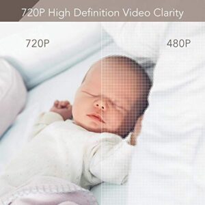 Infant Optics Standalone Monitor for DXR-8 PRO Without Camera Unit & Battery (NOT Compatible with DXR-8 Camera Units)