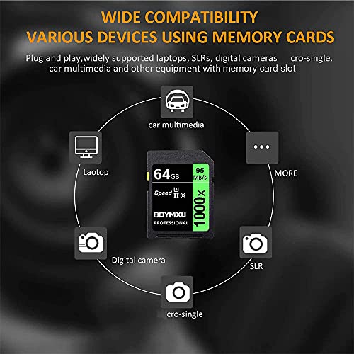 64GB Memory Card, BOYMXU Professional 1000 x Class 10 UHS-I U3 Memory Card Compatible Computer Cameras and Camcorders, Memory Card Up to 95MB/s, Green/Black