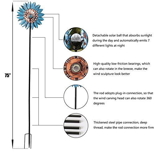 Wind Spinners-Wind Spinners for Yard and Garden-Wind Sculptures & Spinners-Metal Wind Spinner Gift Or use for Patios, Gardens, Parks, Sidewalks, Lawns